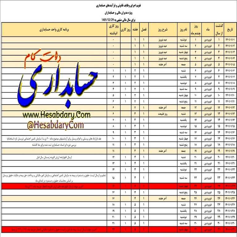 تقویم سررسید حسابداری سال ۱۴۰۱ حسابداری دات کام Hesabdarycom