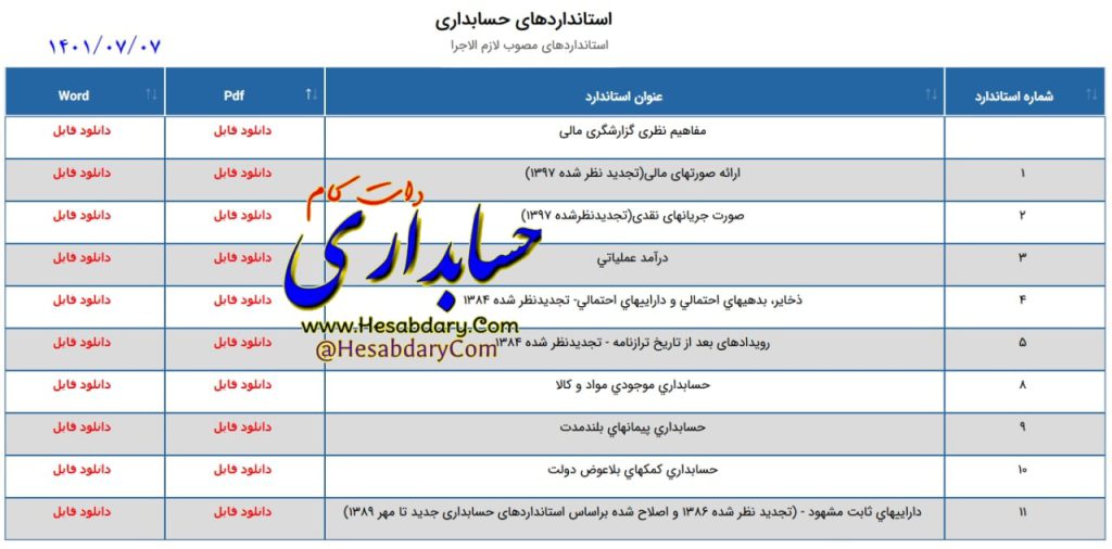 استانداردهای حسابداری حسابداری دات کام Hesabdarycom